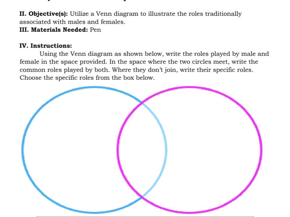 II. Objective(s): Utilize a Venn diagram to | StudyX