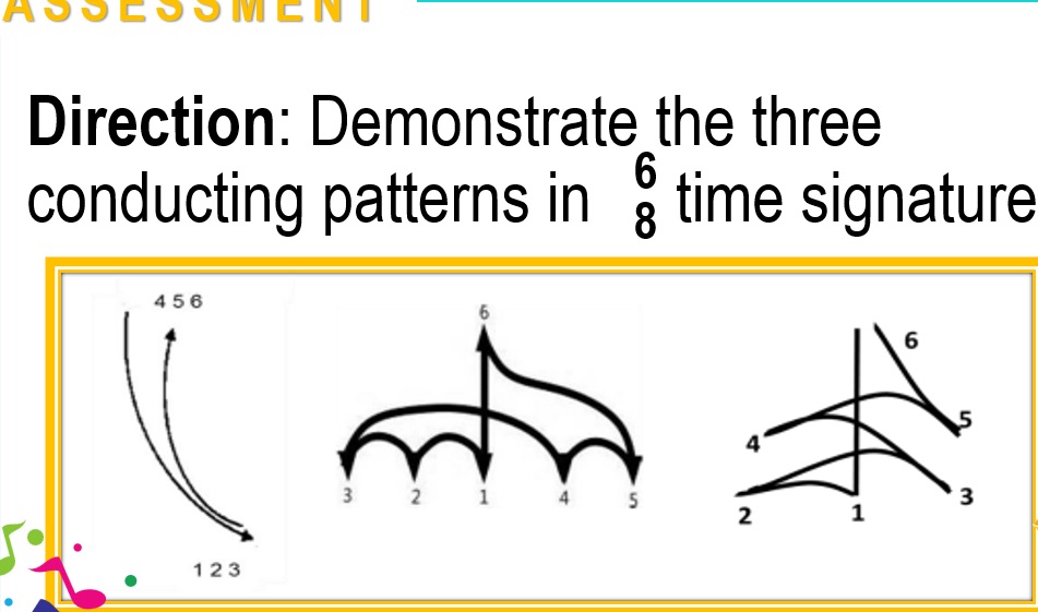 Direction: Demonstrate the three conducting | StudyX