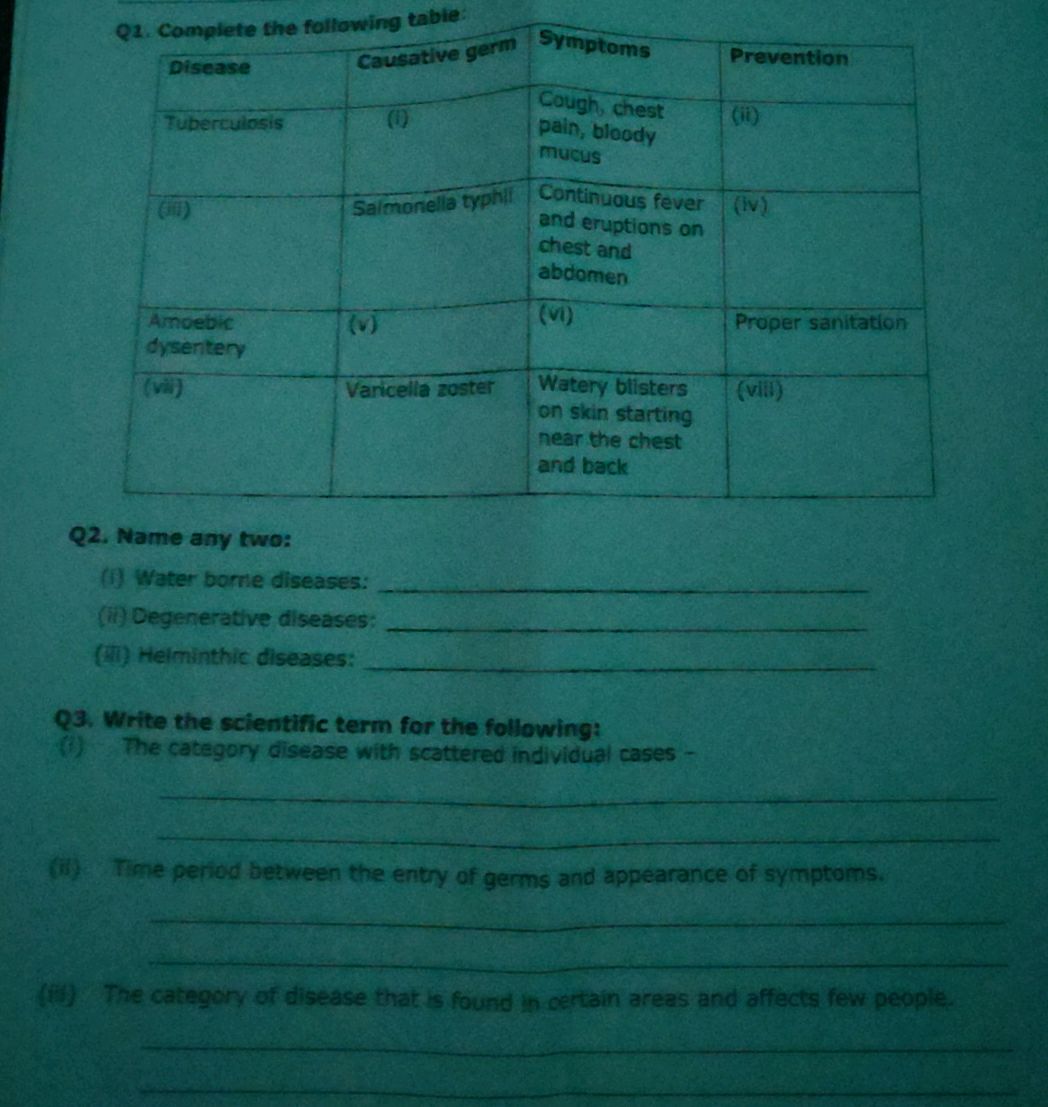 Q1. Complete the following table: | Disease | StudyX