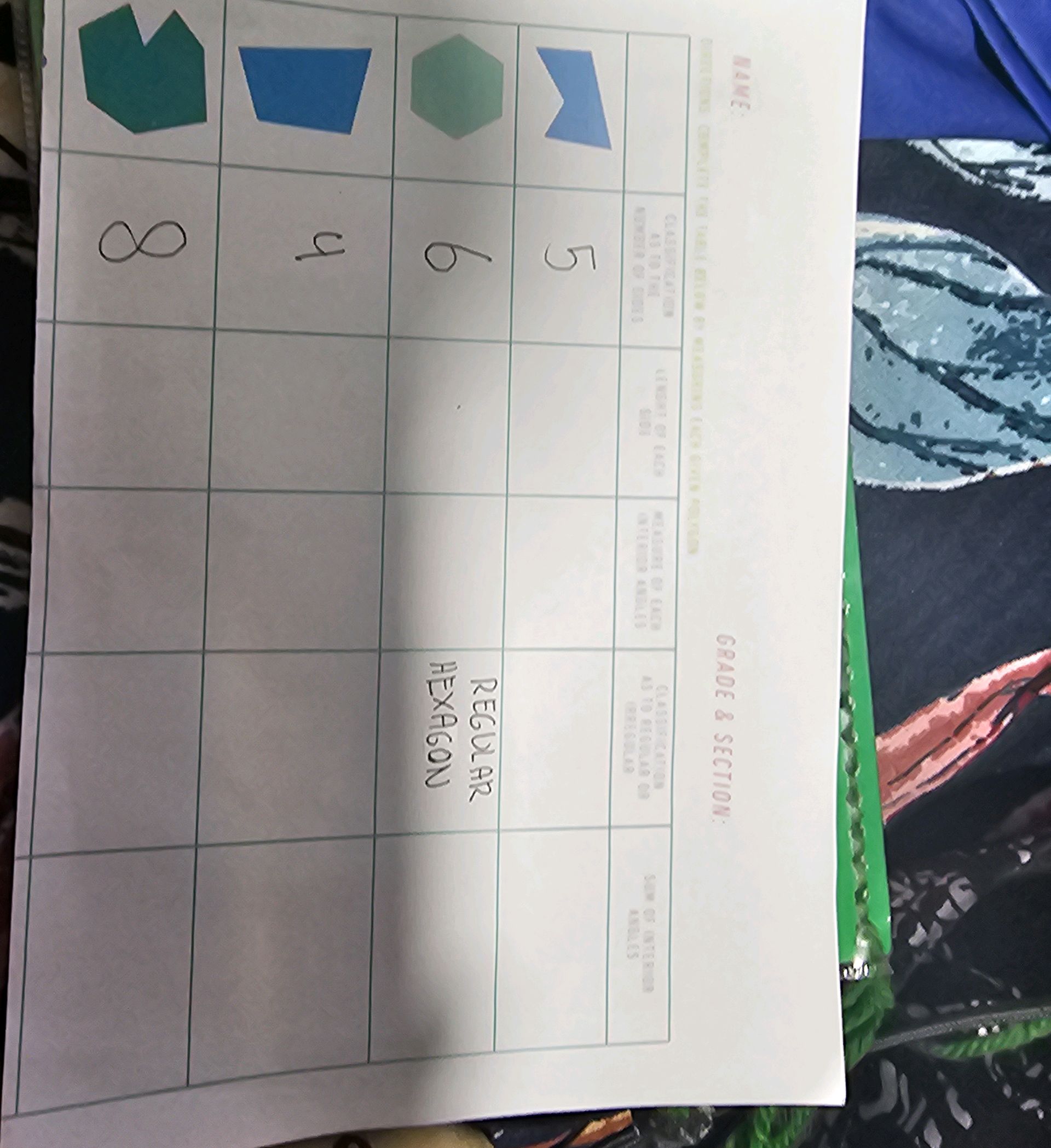Complete the table below of measurements. | | StudyX
