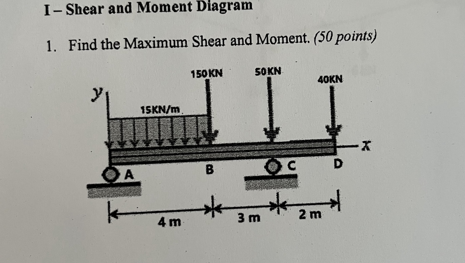 I - Shear and Moment Diagram 1. Find the | StudyX