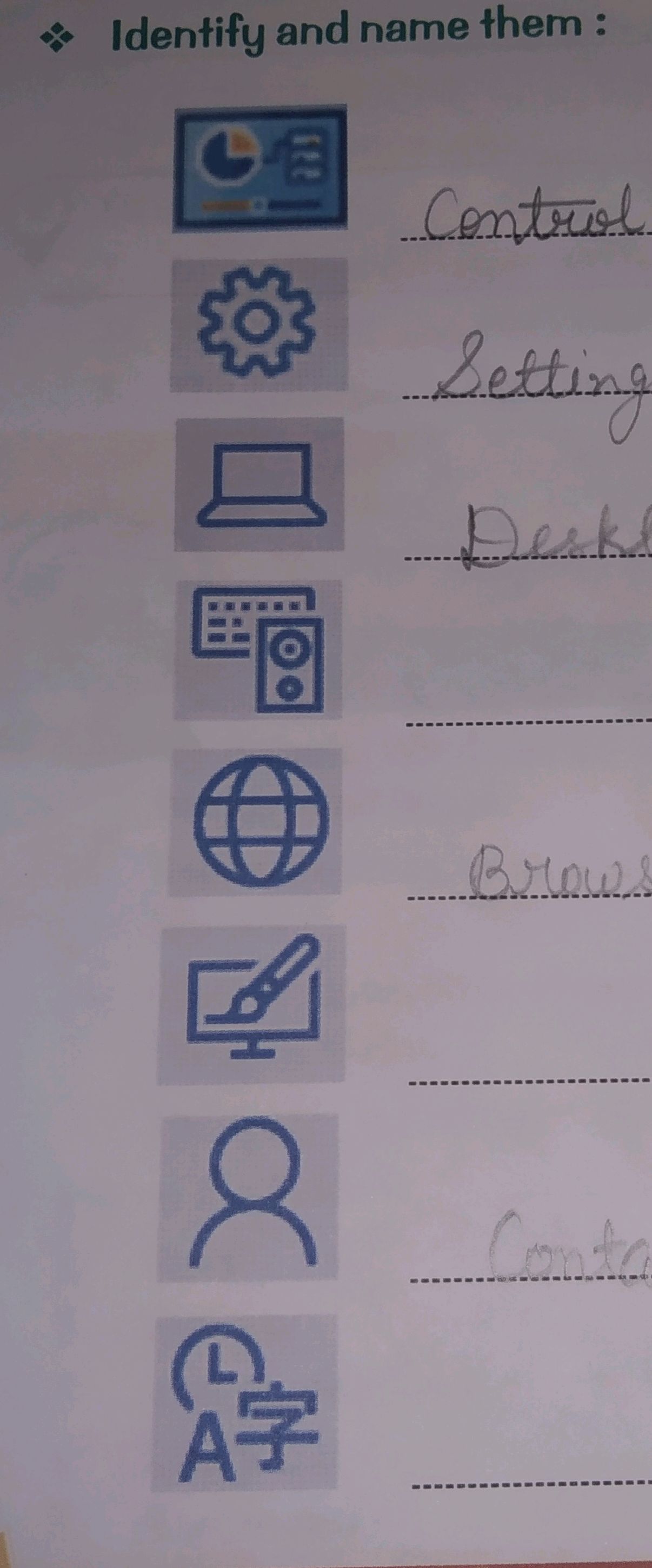 Identify and name them: * Image 1: | StudyX