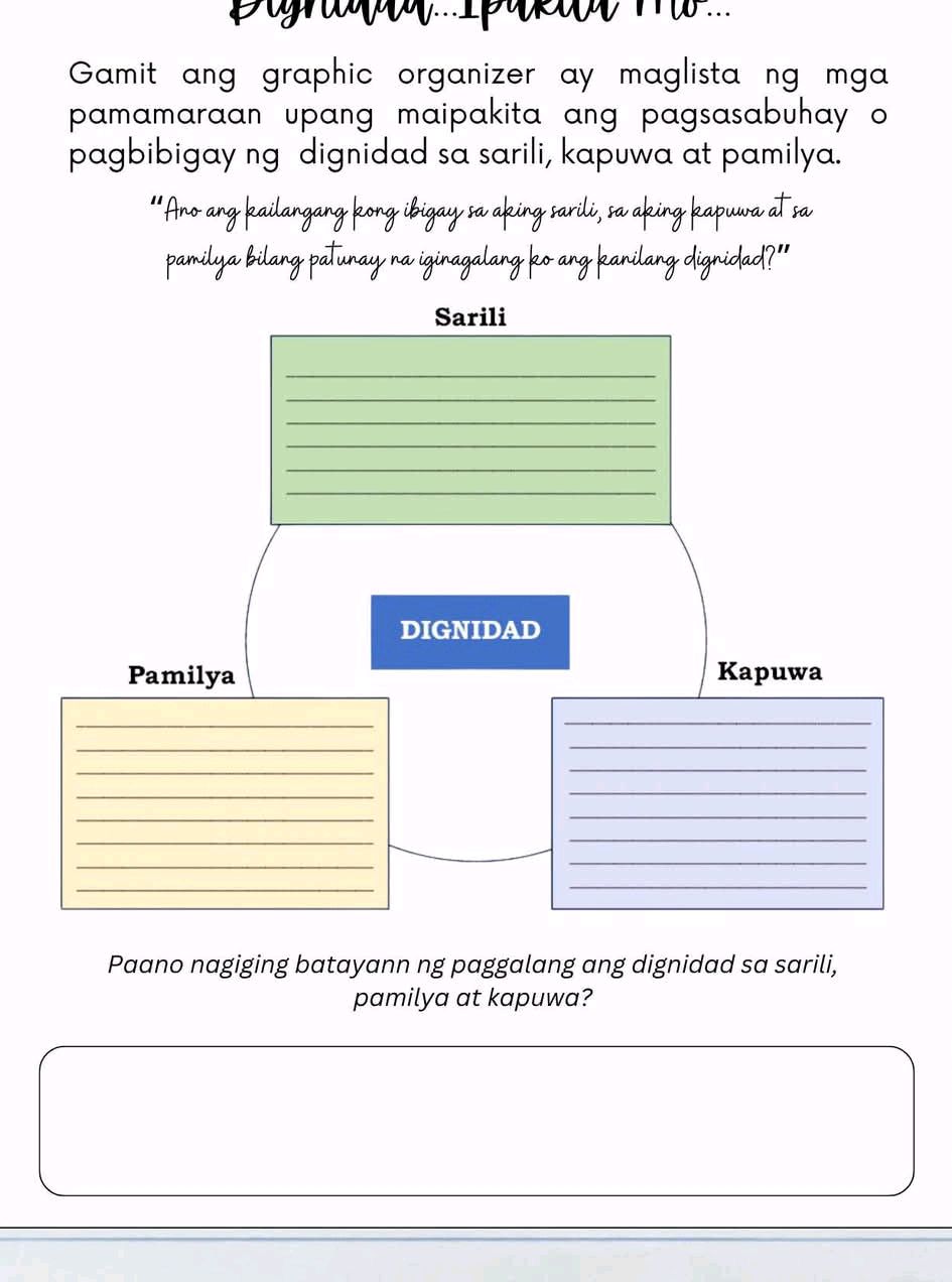 Gamit ang graphic organizer ay maglista ng | StudyX