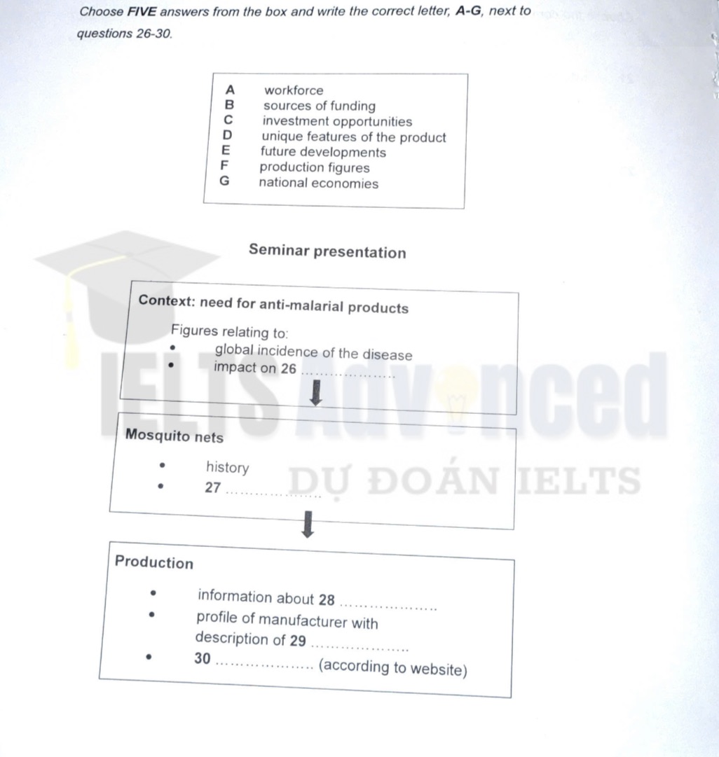 Choose FIVE answers from the box and write | StudyX