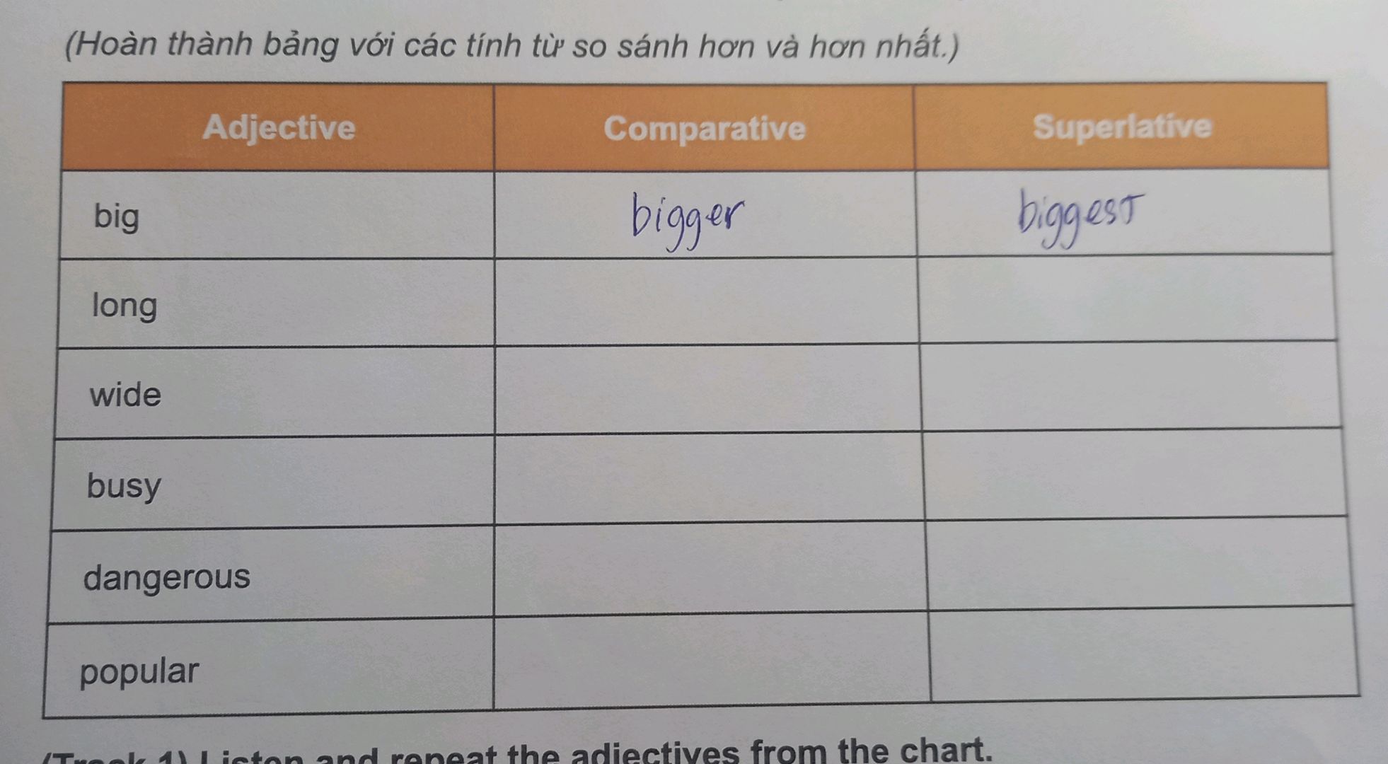 Complete the table with comparative and | StudyX