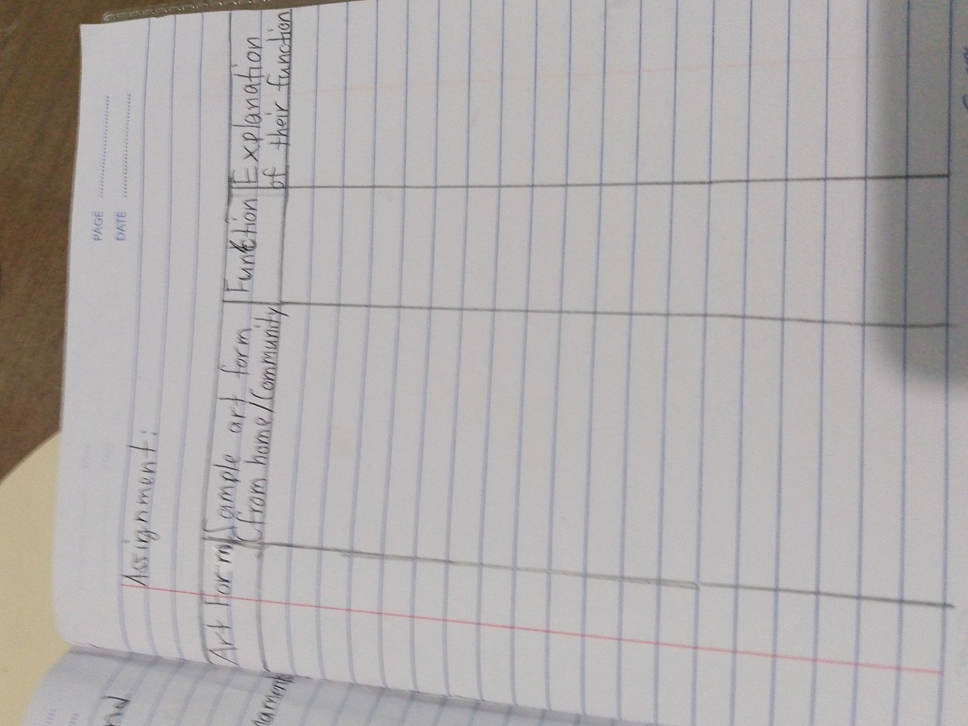 Assignment: | Art Form | Sample art form | StudyX