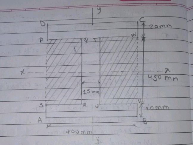 The image shows a diagram of a cross-section | StudyX