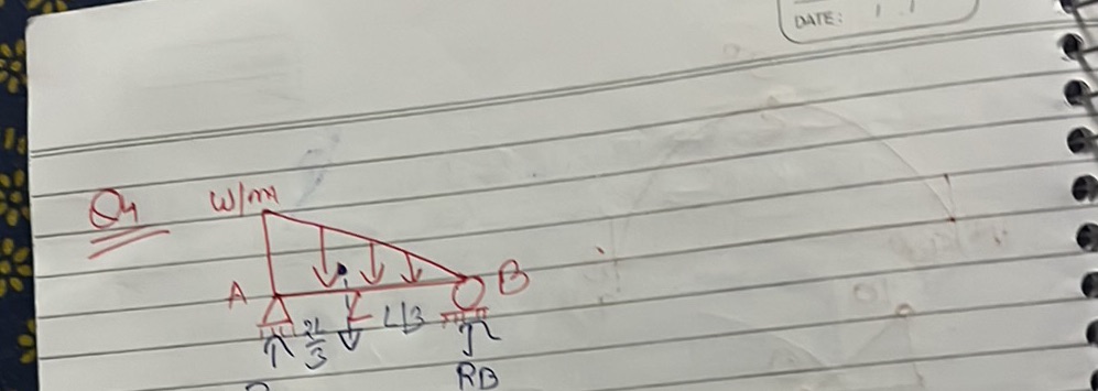 Q4 Diagram of a beam with a triangular | StudyX