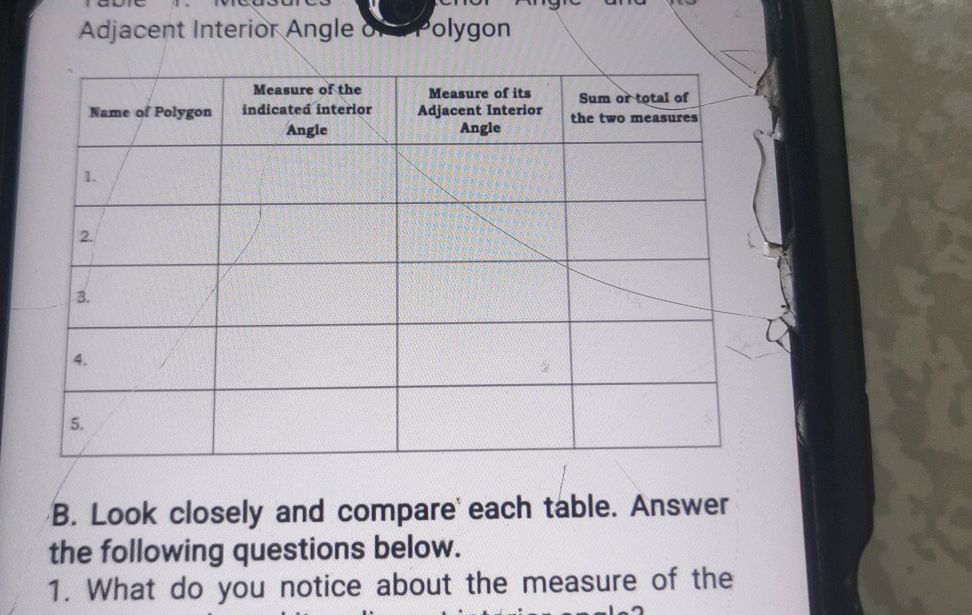 Table 1. Measures of Adjacent Interior Angle | StudyX