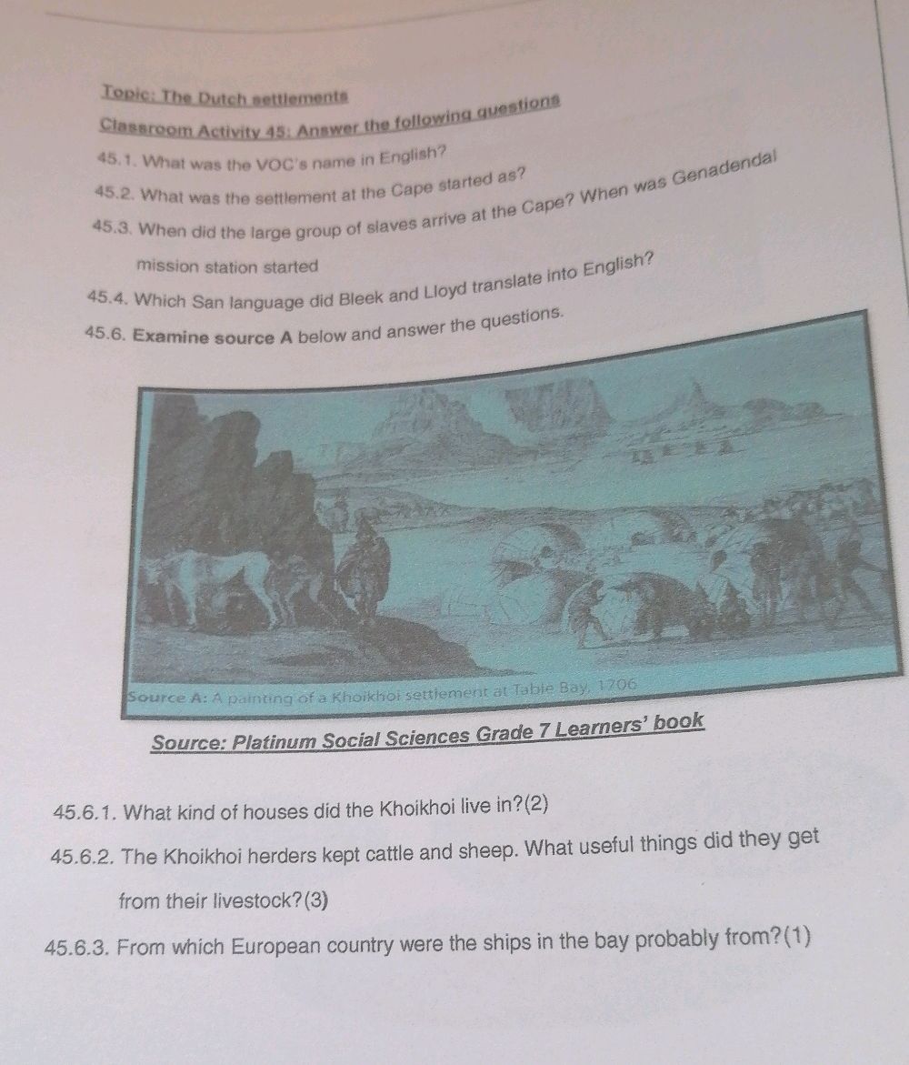 Topic: The Dutch settlements Classroom | StudyX