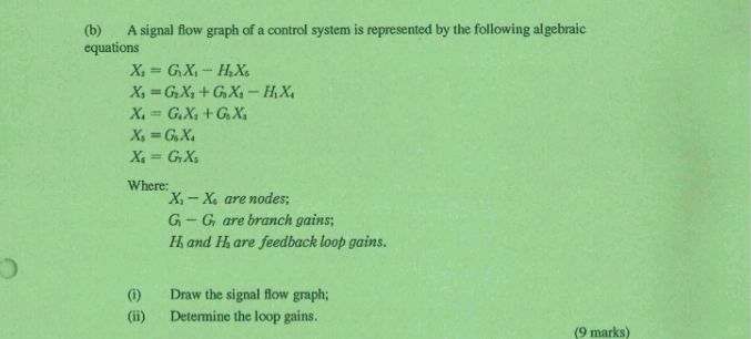 (b) A signal flow graph of a control system | StudyX