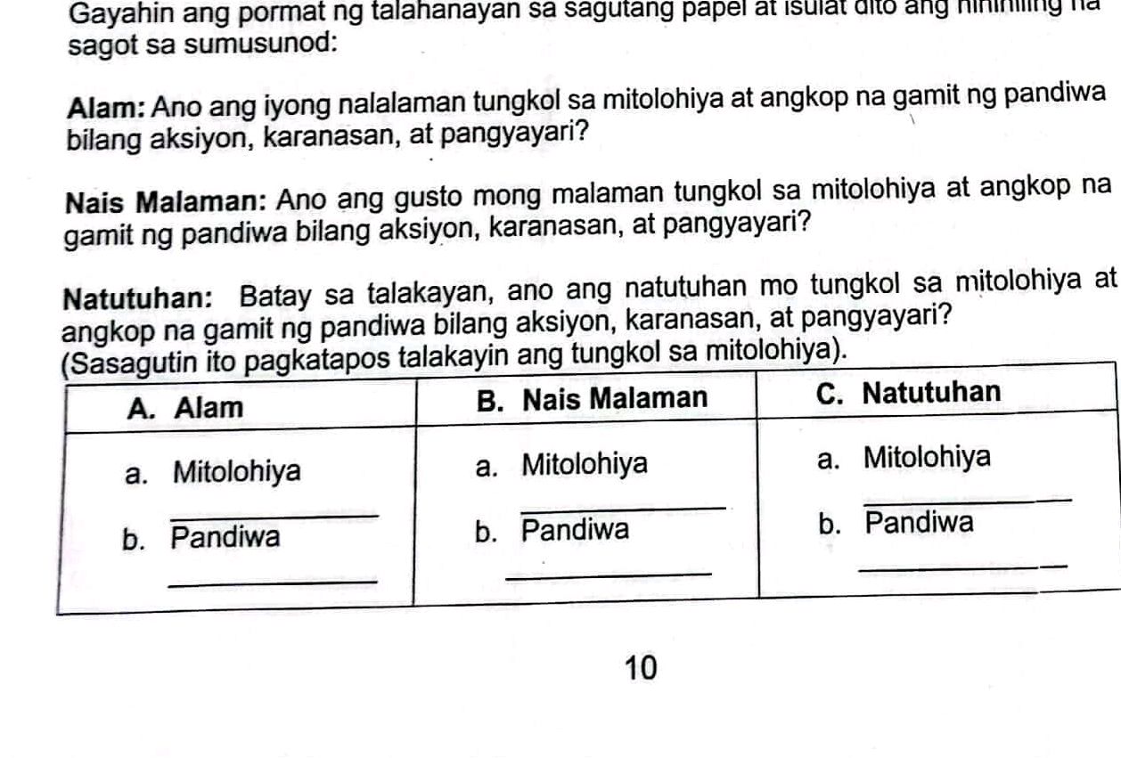 Gayahin ang pormat ng talahanayan sa | StudyX