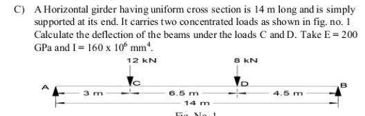 C) A Horizontal girder having uniform cross | StudyX
