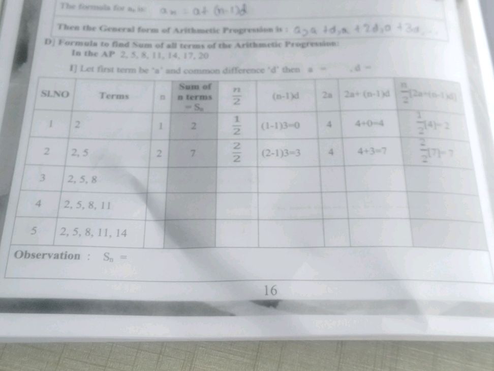 The formula for $a_n$: $a_n = a + (n-1)d$ | StudyX