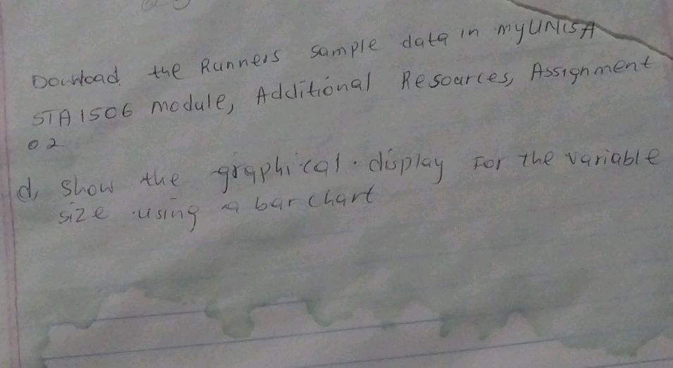 d. show the graphical display for the | StudyX