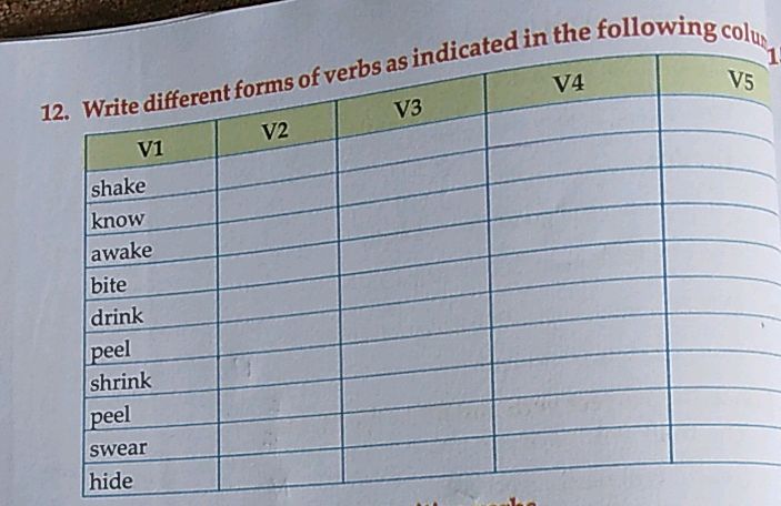12. Write different forms of verbs as | StudyX