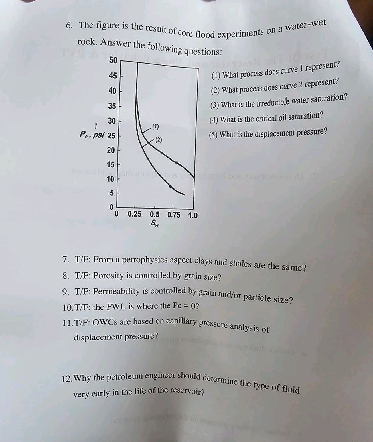 6. The figure is the result of core flood | StudyX