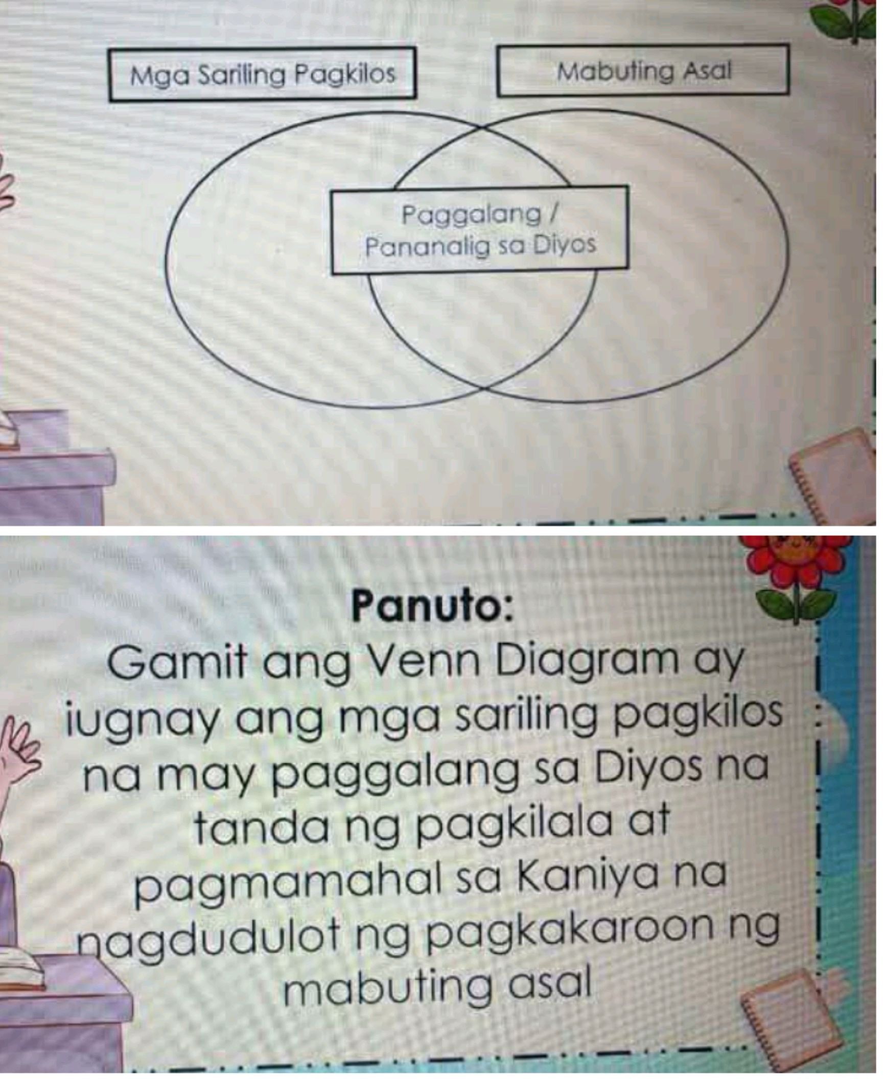 Mga Sariling Pagkilos Mabuting Asal