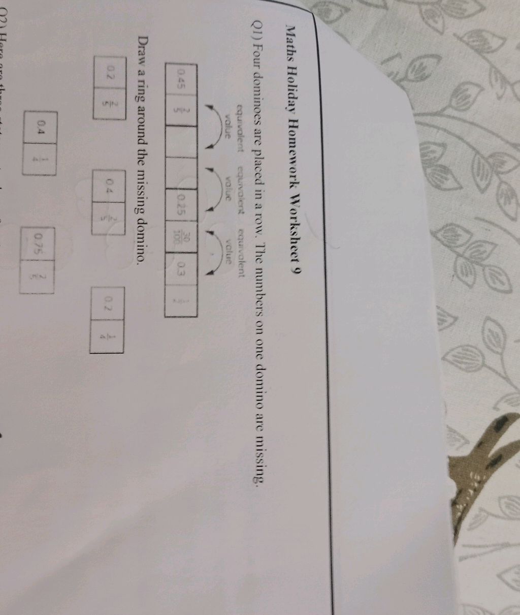 Q1) Four dominoes are placed in a row. The | StudyX