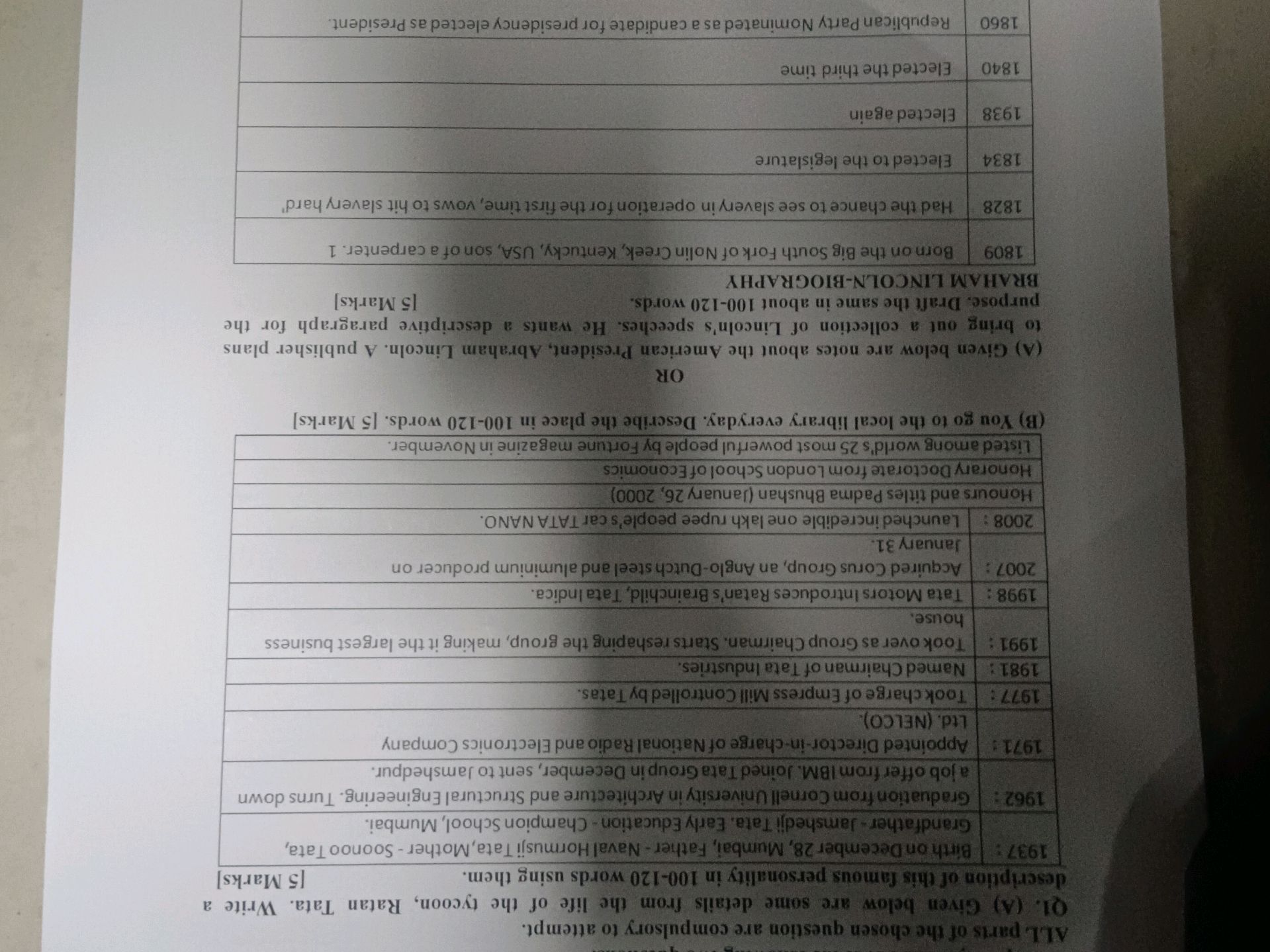 ALL parts of the chosen question are | StudyX