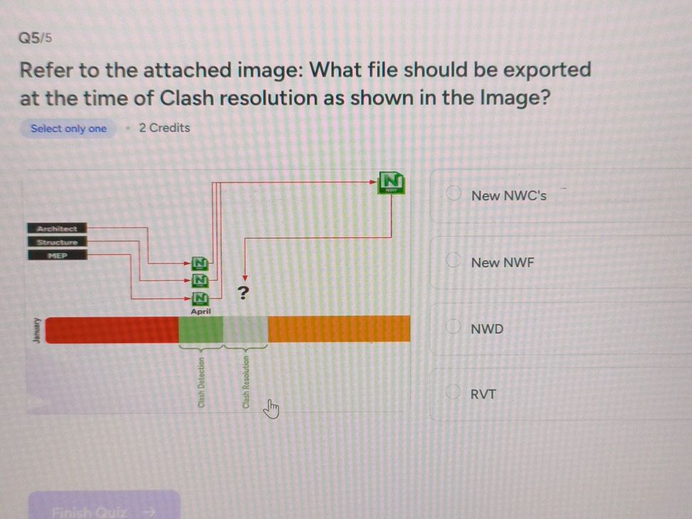 Refer to the attached image: What file | StudyX