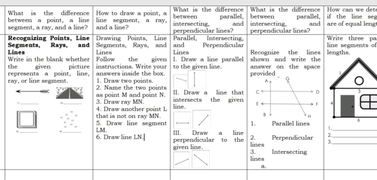 What is the difference between a point, a | StudyX