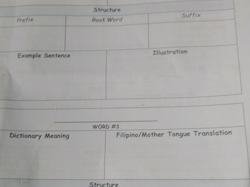 Structure | Prefix | Root Word | Suffix | | StudyX