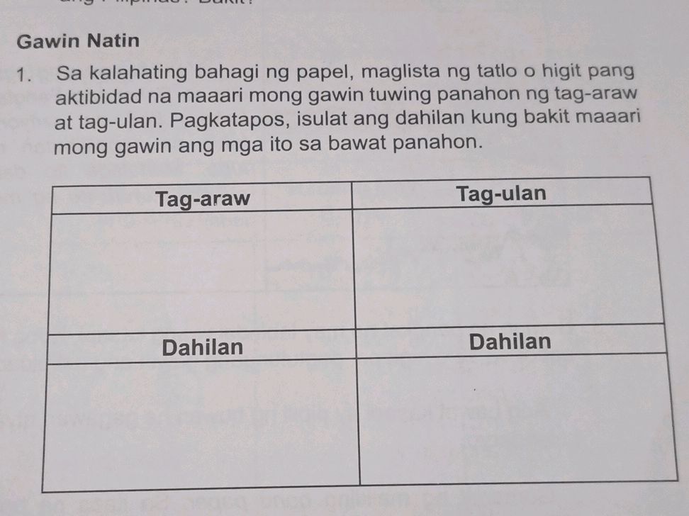 1. Sa kalahating bahagi ng papel, maglista | StudyX