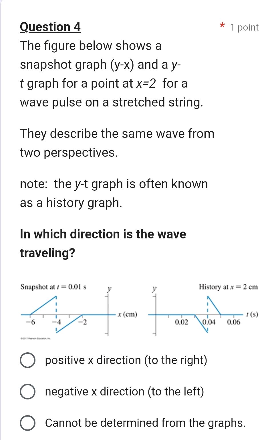 Question 4 The figure below shows a snapshot