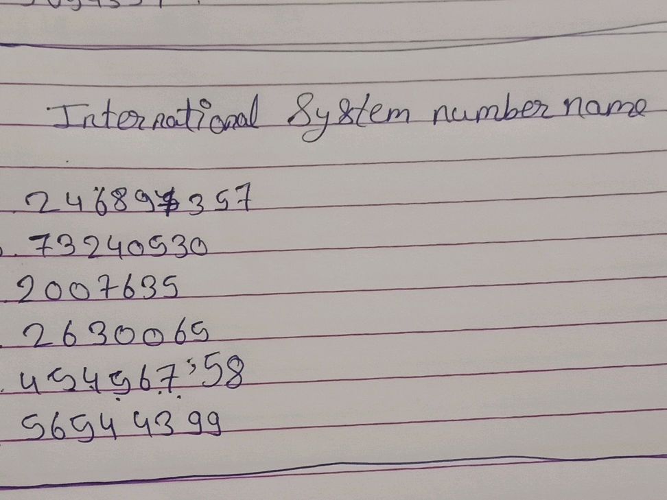 International System number name 1. | StudyX
