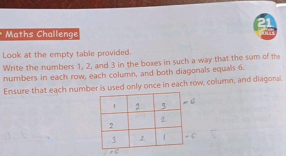 Look at the empty table provided. Write the | StudyX