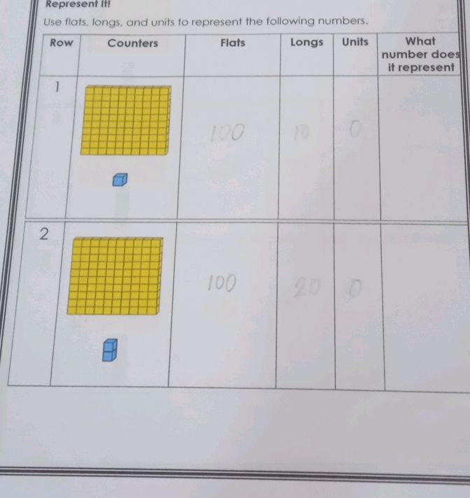 Represent It! Use flats, longs, and units to | StudyX