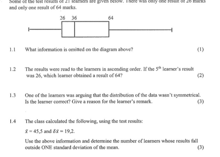 Some of the test results of 21 learners are | StudyX