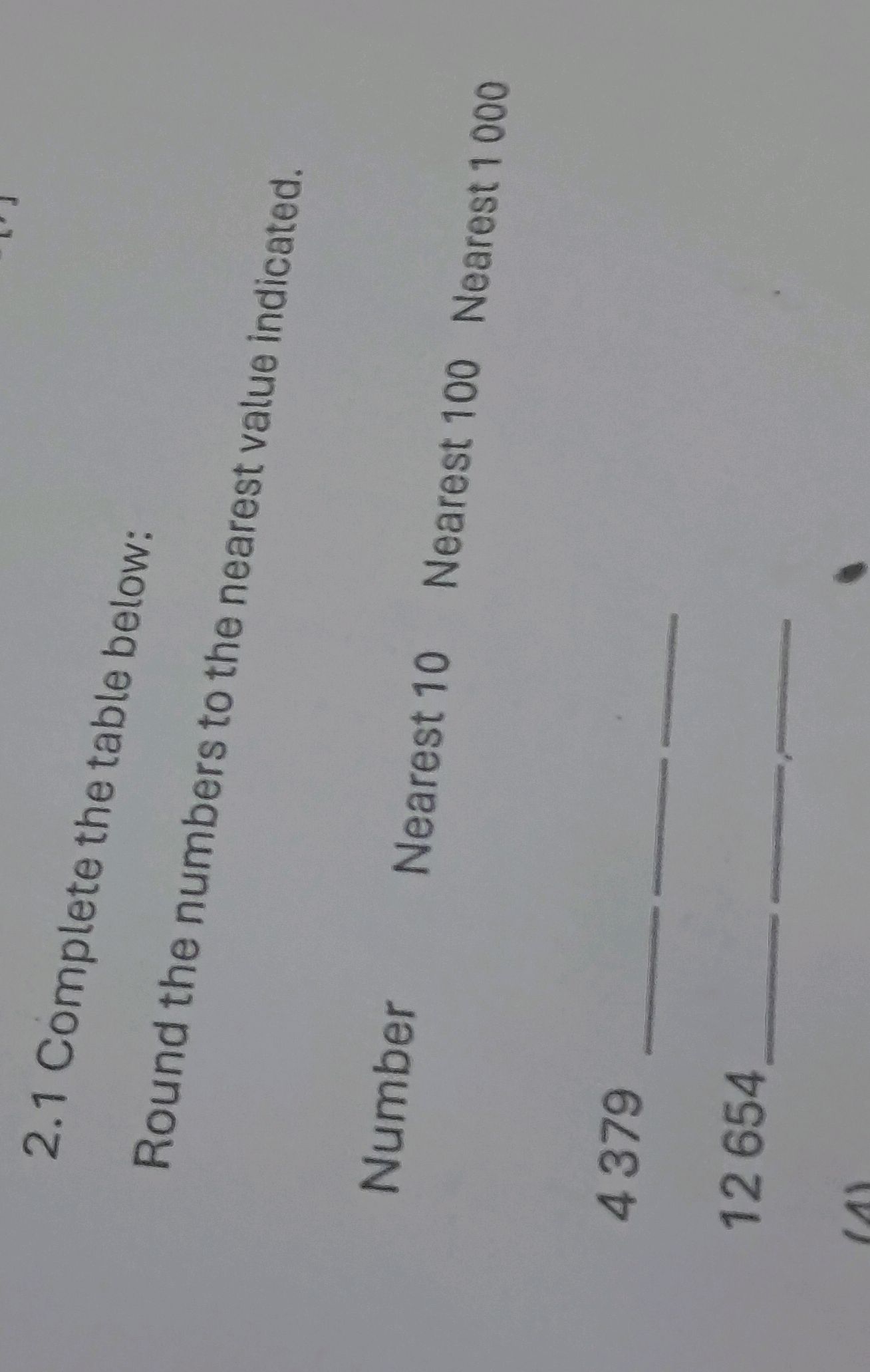 2.1 Complete the table below: Round the | StudyX