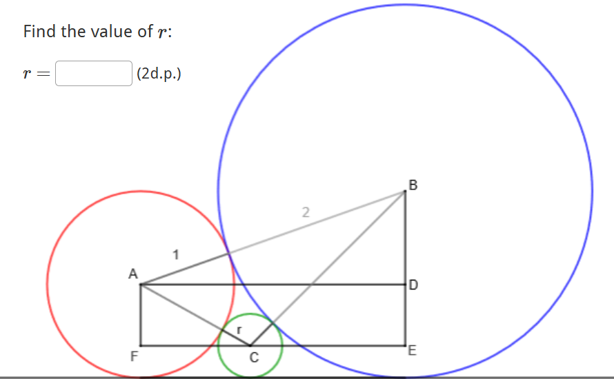 Find the value of r in the given geometry | StudyX