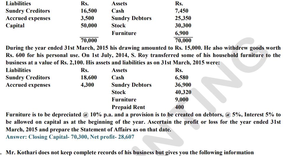 Liabilities Sundry Creditors 16,500 Accrued | StudyX