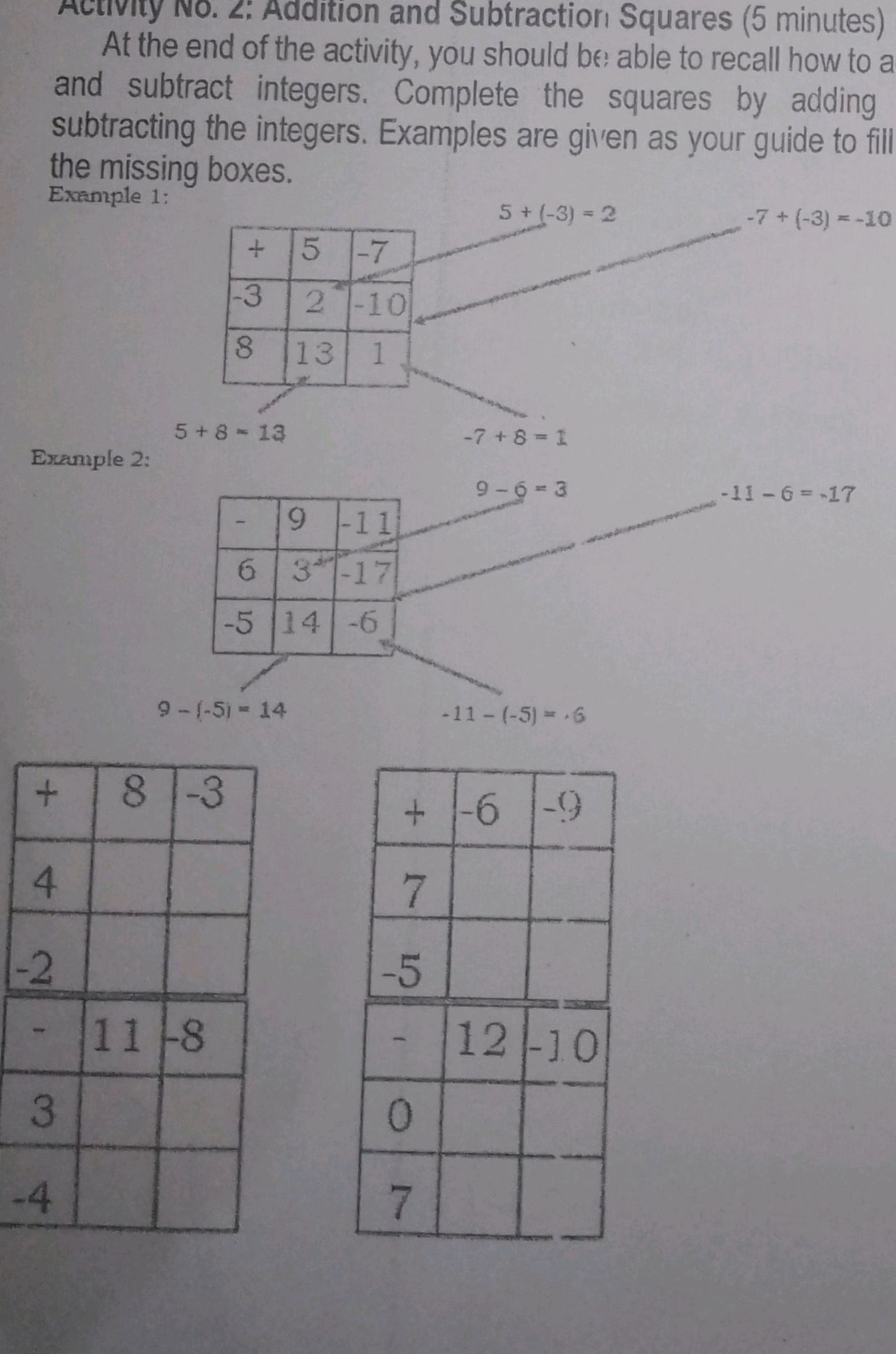 Activity No. 2: Addition and Subtraction | StudyX
