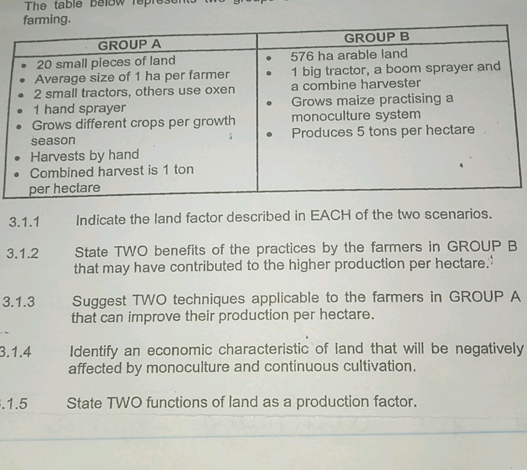 The table below represents two groups of | StudyX