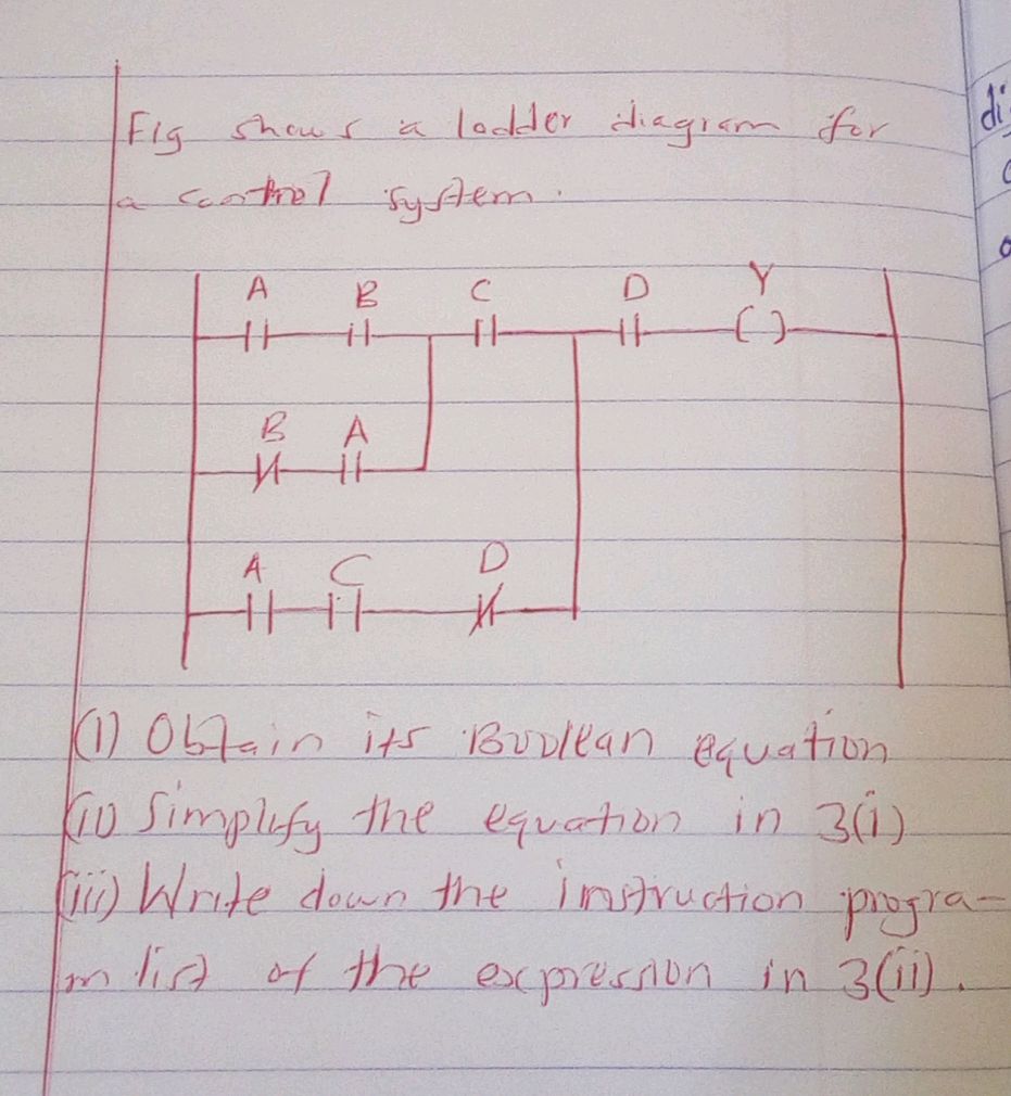 (1) Obtain its Boolean equation. (ii) | StudyX