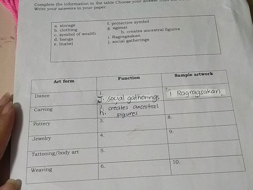 Complete the information in the table. | StudyX