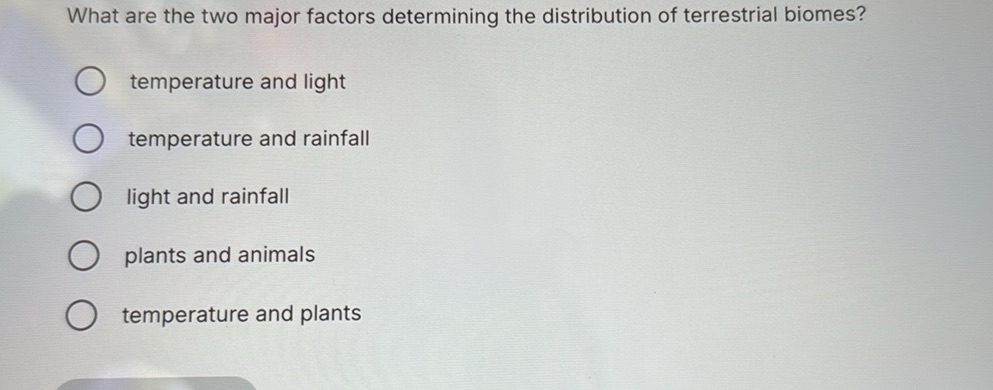 What are the two major factors determining
