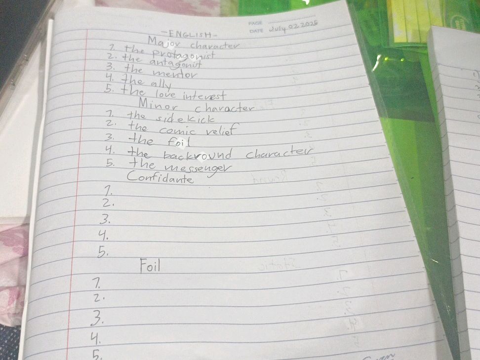 -ENGLISH- Major character 1. the | StudyX