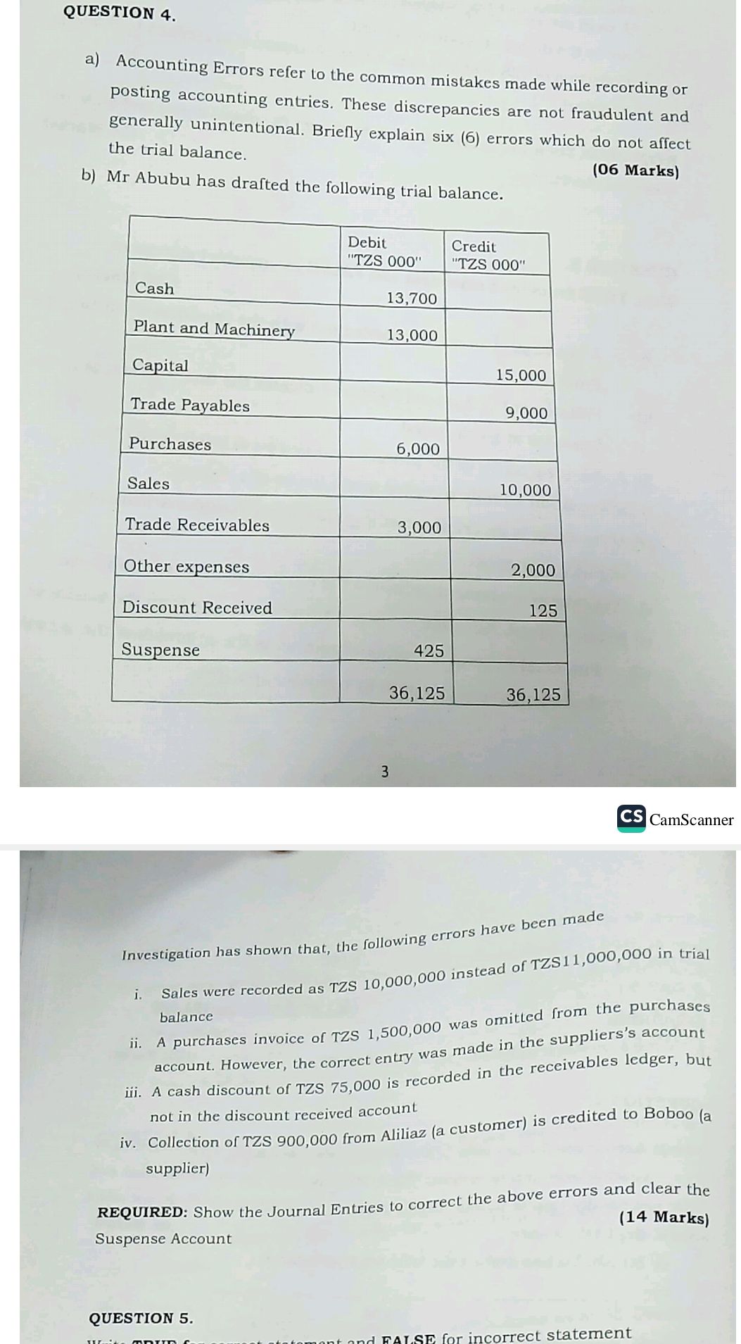 QUESTION 4. a) Accounting Errors refer to | StudyX