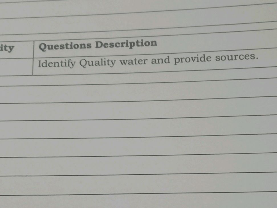 Identify Quality water and provide sources. | StudyX