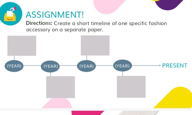 Directions: Create a short timeline of one | StudyX