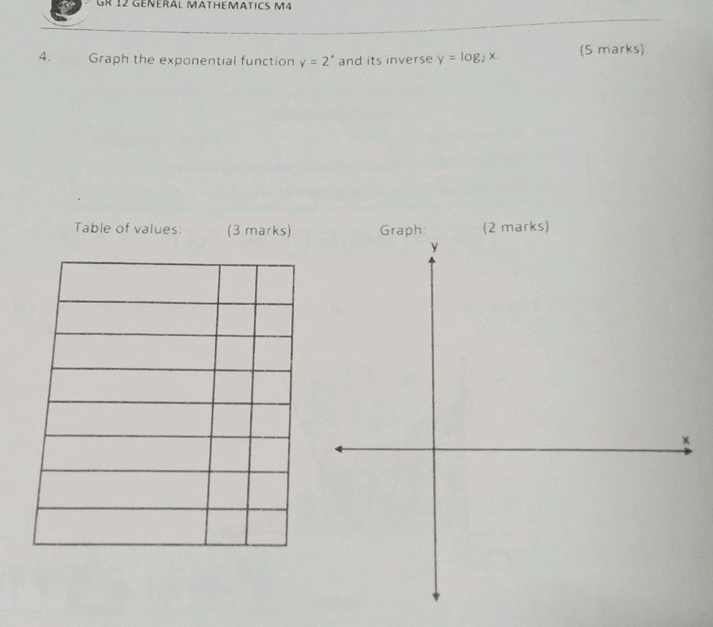 Graph the exponential function $y = 2^x$ and | StudyX