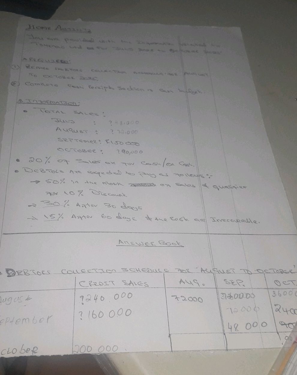 1. Prepare Debtors collection schedule for | StudyX