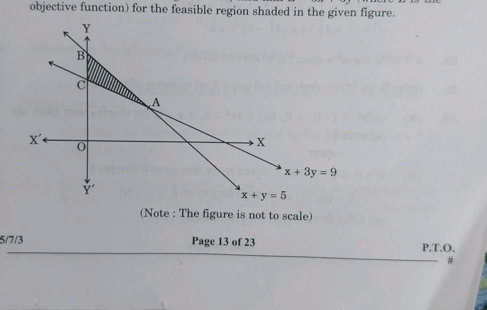 Find the objective function for the feasible | StudyX