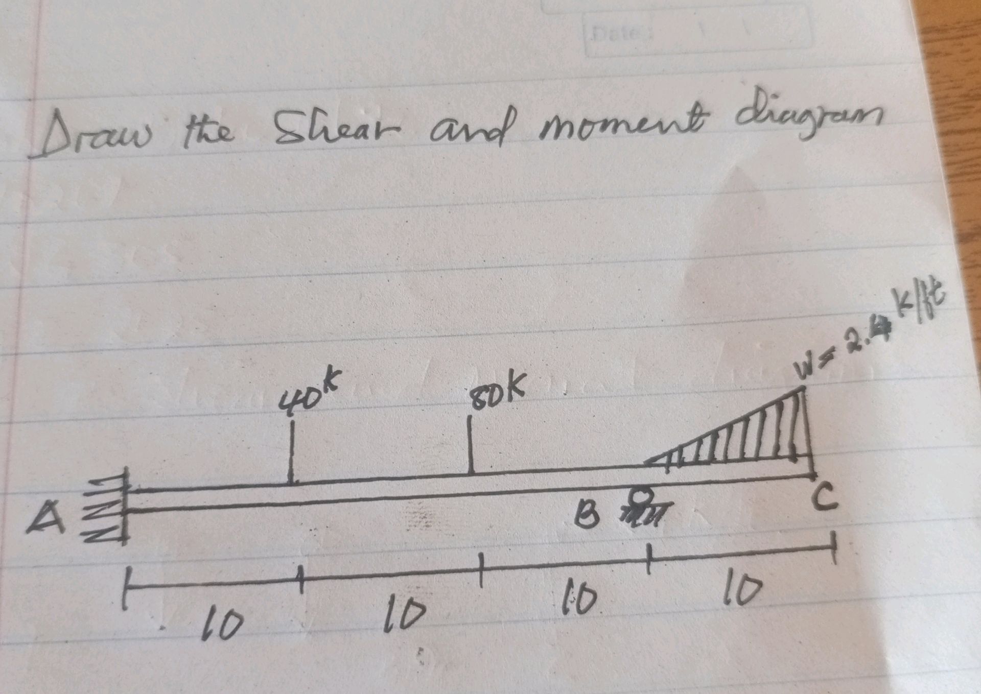 Draw the Shear and moment diagram ``` 40k | StudyX