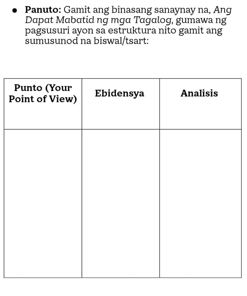 Panuto: Gamit ang binasang sanaynay na,